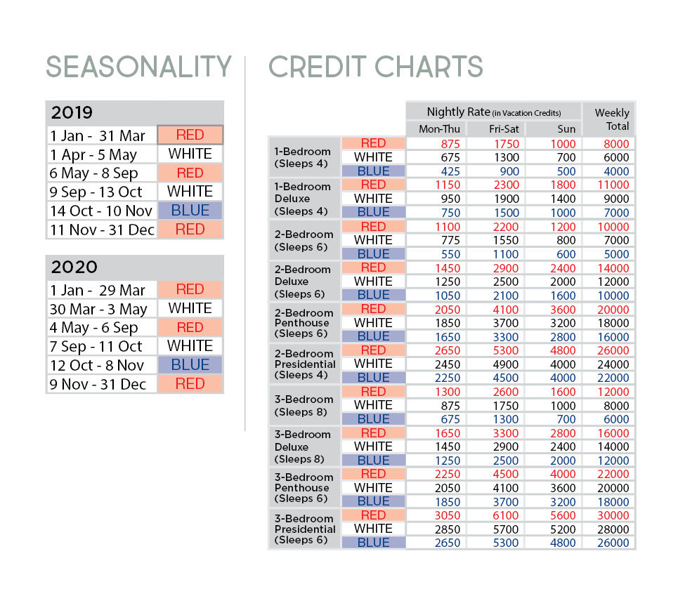 Steamboat Springs - Club WyndhamClub Wyndham