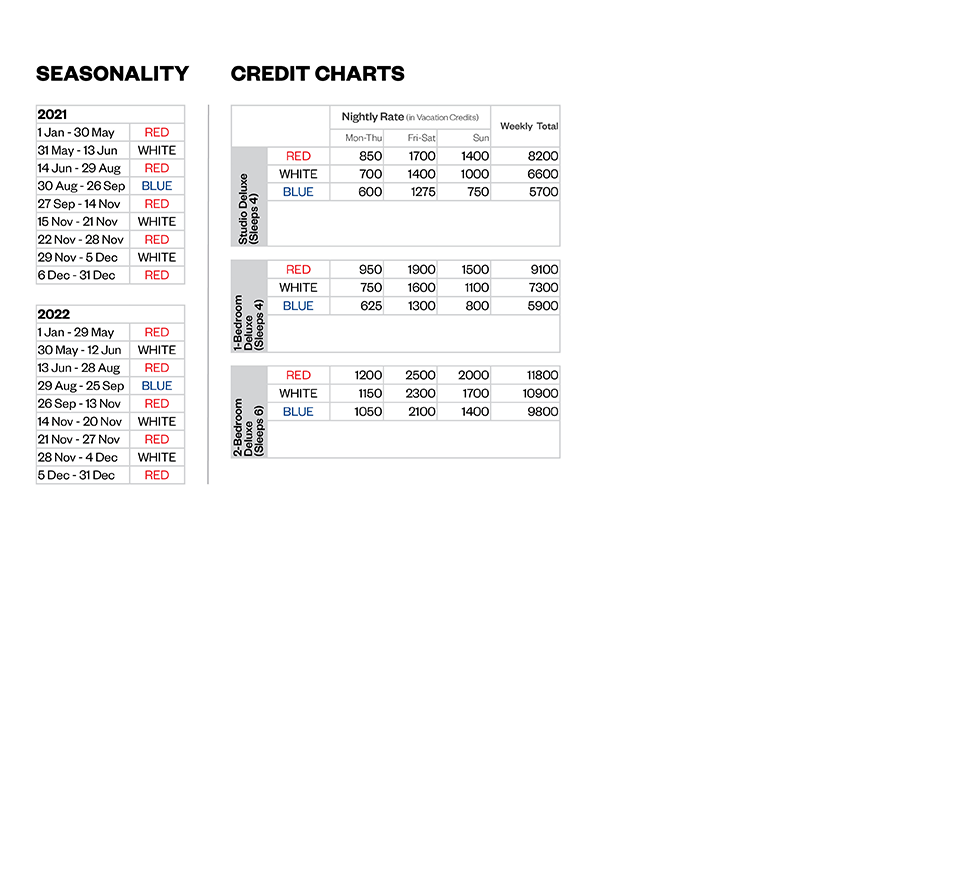 WorldMark Santa Barbara | Club WyndhamClub Wyndham